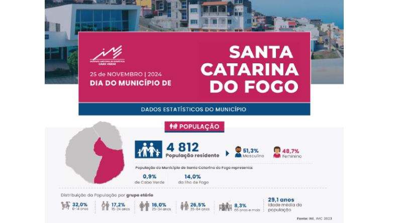 Inforpress Inforpress